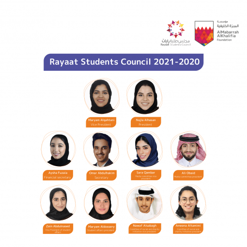 Rayaat – AlMabarrah Al Khalifia