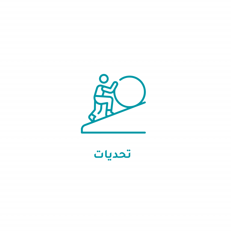 Watheq Program Arabic New – MKFBH